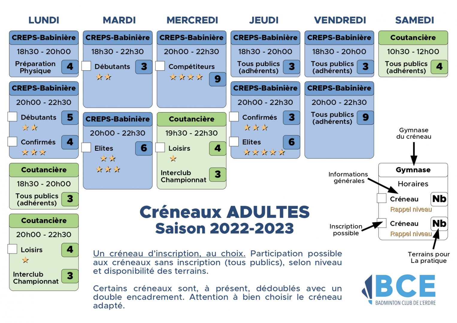 Les créneaux - bce44